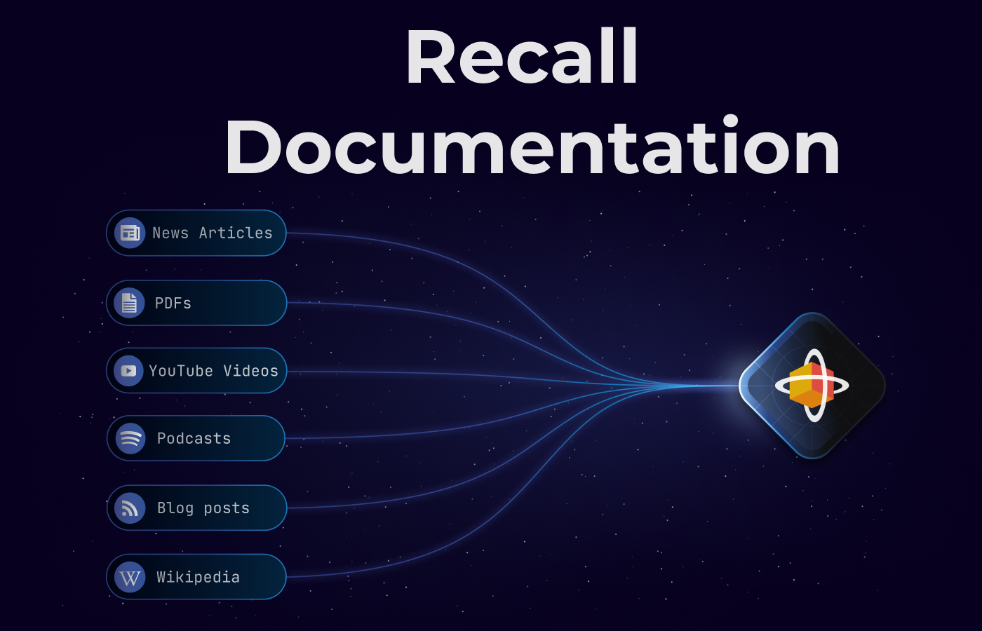 Recall Documentation
